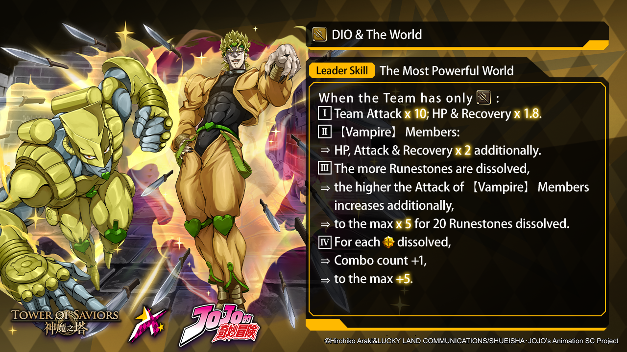 New Nightmare Stage of “DIO & The World” | New Horror Stage ...